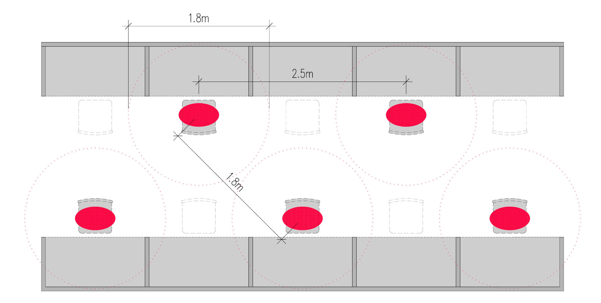 How to Select the Optimal Office Space – POLYGON: Human-Centered Space ...