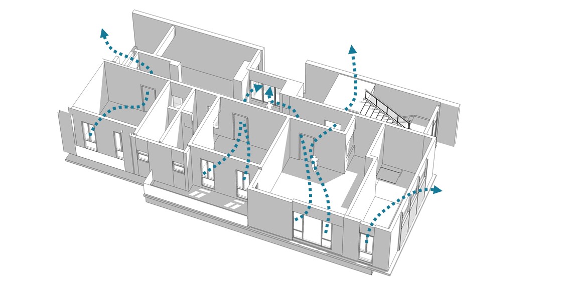 Practical Tips to Achieve Good Ventilation – POLYGON: Human-Centered ...